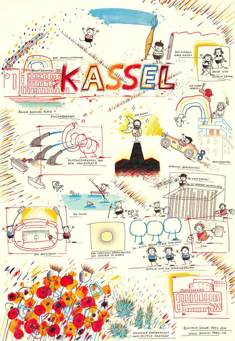 Wilhelm Schlote - Ramex.de